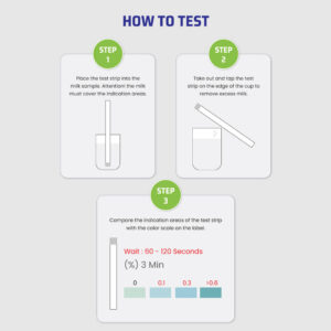Milk Adulteration Testing Kit (Detection of Sucrose) - HT India
