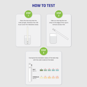 Milk Adulteration Testing Kit (Detection of Salt and Formalin) - HT India